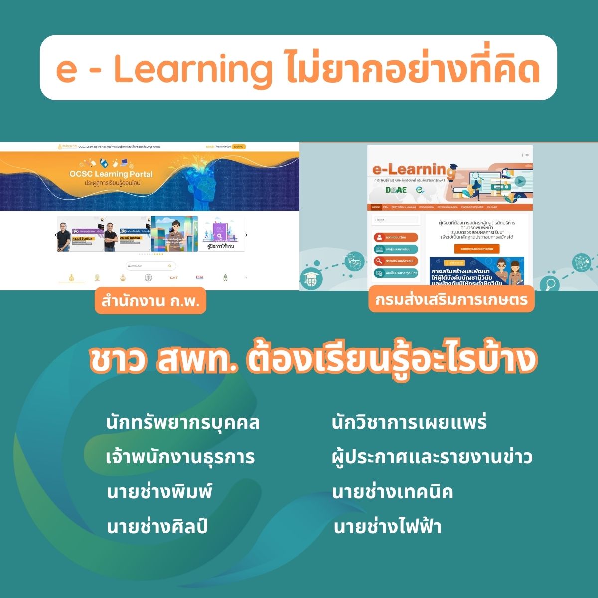 e-Learning ไม่ยากอย่างที่คิด – สำนักพัฒนาการถ่ายทอดเทคโนโลยี