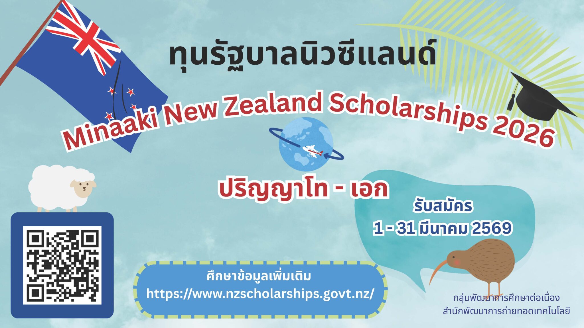ทุนรัฐบาลนิวซีแลนด์ Manaaki New Zealand Scholarships 2026 ศึกษาต่อระดับ ...